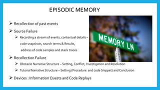 Programmer information needs after memory failure | PPTX