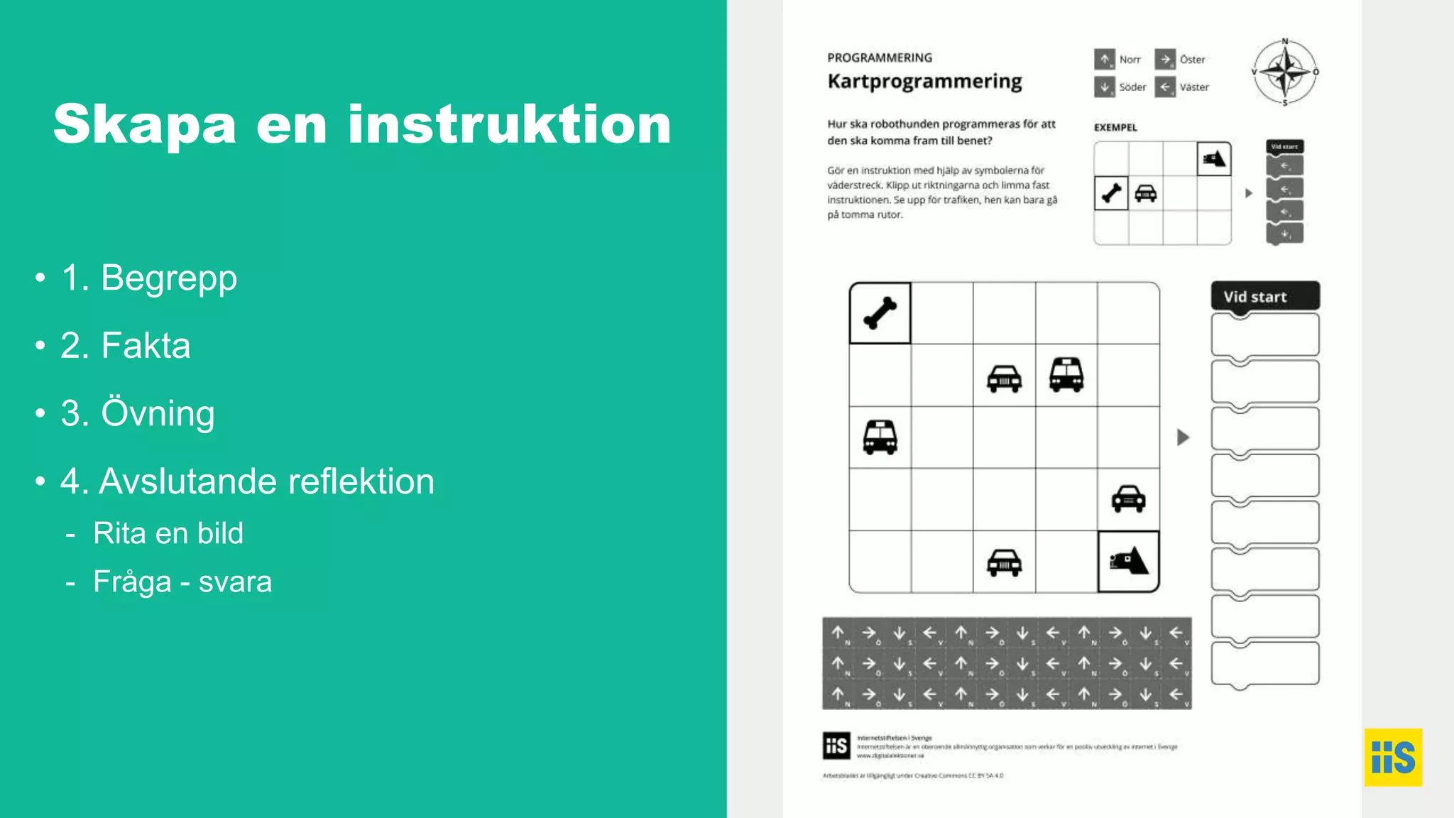 Programmering digitala lektioner 2019-01-07 | PPT