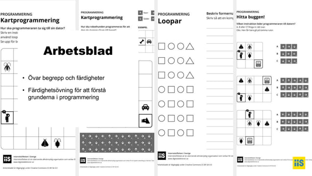 Programmering digitala lektioner 2019-01-07 | PPT