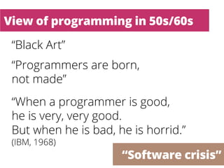 A programmer is... | PDF