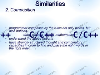 Programmer(Programming) == Poet(Poetry) | PPT