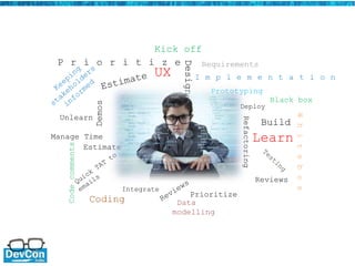 Programming the Programmer | PPT