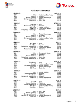 Basketball: Programme saison 19 20 tl n2 n3 h et d | PDF