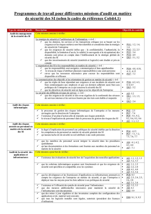 Programme de travail de la mission audit de la sécurité des SI