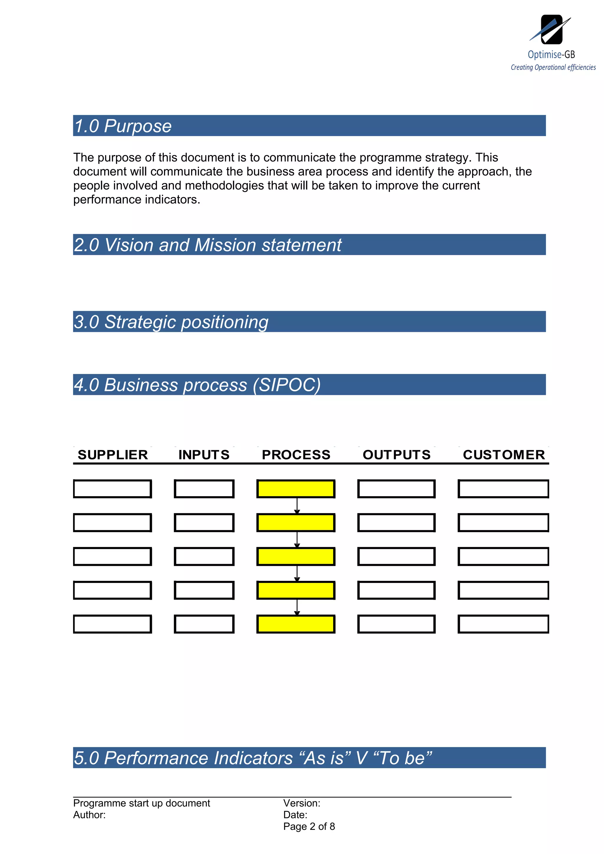 Programme start up document - Optimised Programme Methodology | DOC