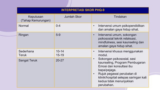 Program Minda Sihat 2022.pptx