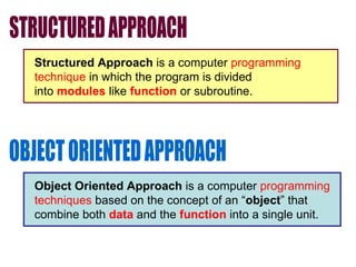 Programming | PPT