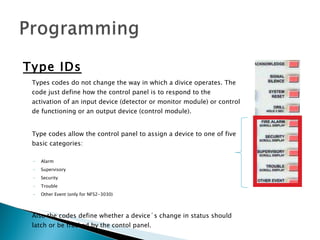 Programming | PPT