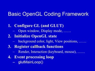 OpenGL Introduction. | PPT