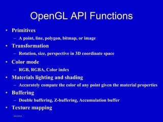 OpenGL Introduction. | PPT