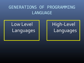 Programming | PPT