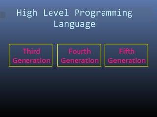 Programming | PPT