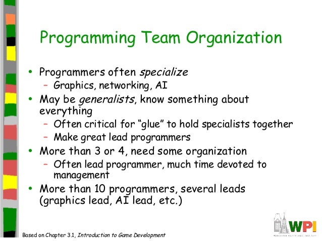 programming