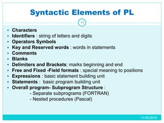 Programming.language | PPTX