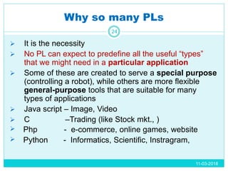 Programming.language | PPT