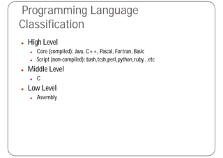 Programming 1 [compatibility mode]mm | PPT