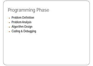 Programming 1 [compatibility mode]mm | PPT