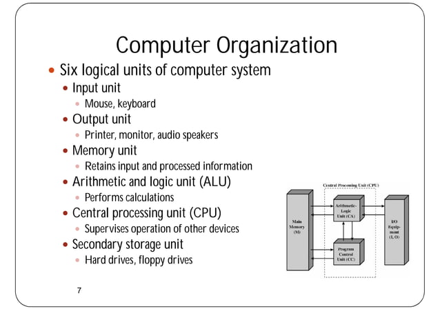 Programming 1 [compatibility mode]mm | PPT