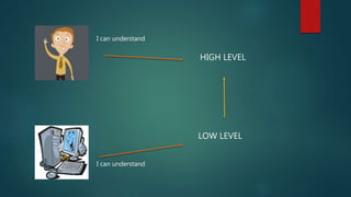 Programming | PPT | Free Download