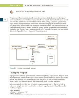 Programming.pdf