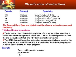 Programming-8085 programming, description and base model.ppt