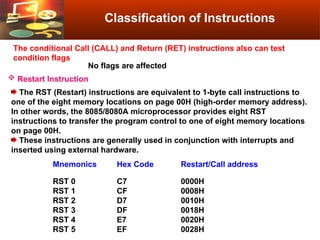 Programming-8085 programming, description and base model.ppt
