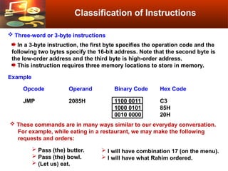Programming-8085 programming, description and base model.ppt