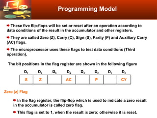 Programming-8085 programming, description and base model.ppt