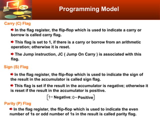Programming-8085 programming, description and base model.ppt