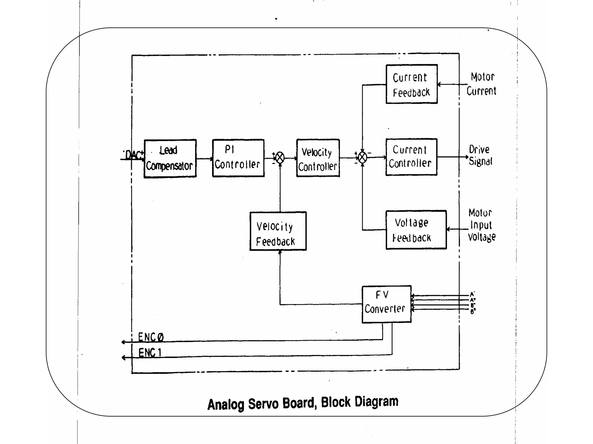 2013 Programming And Controlling Puma Arms | PPT