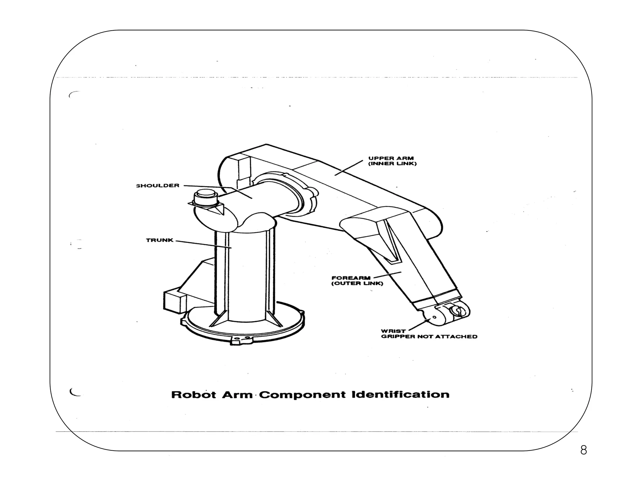 2013 Programming And Controlling Puma Arms | PPT