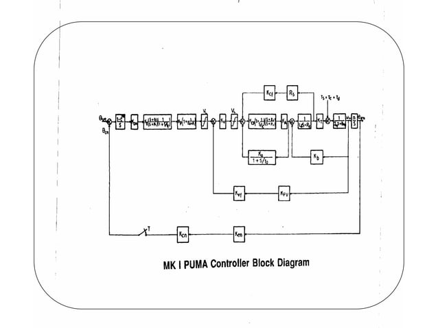 2013 Programming And Controlling Puma Arms | PPT
