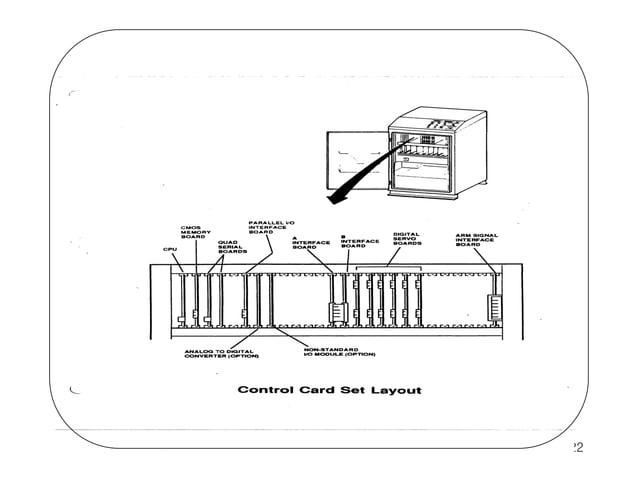 2013 Programming And Controlling Puma Arms | PPT