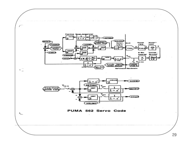 2013 Programming And Controlling Puma Arms | PPT