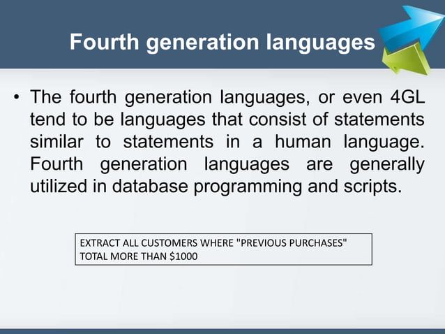 Programming assignment-help at myassignmenthelp.net