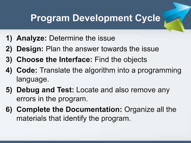 Programming assignment-help at myassignmenthelp.net
