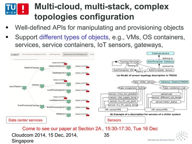 Programming Elasticity in the Cloud | PDF | Cloud Computing | Internet