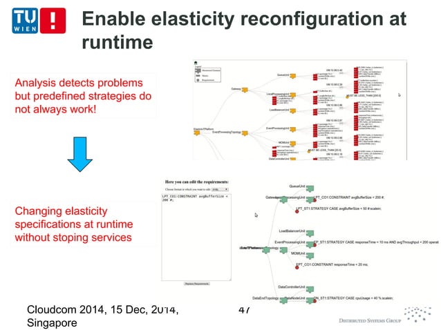 Programming Elasticity in the Cloud | PDF | Cloud Computing | Internet