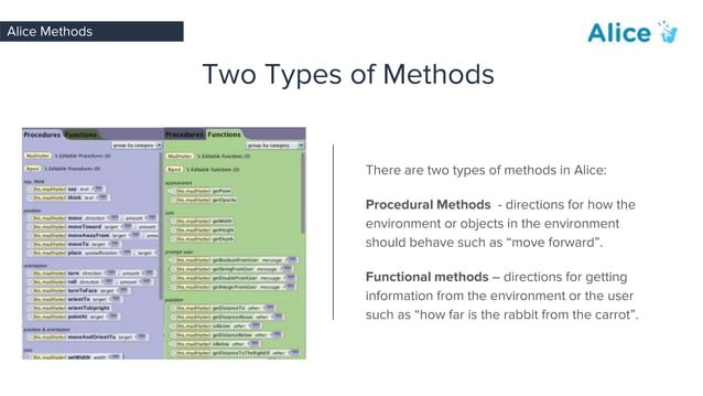 Programming-In-Alice.pptx