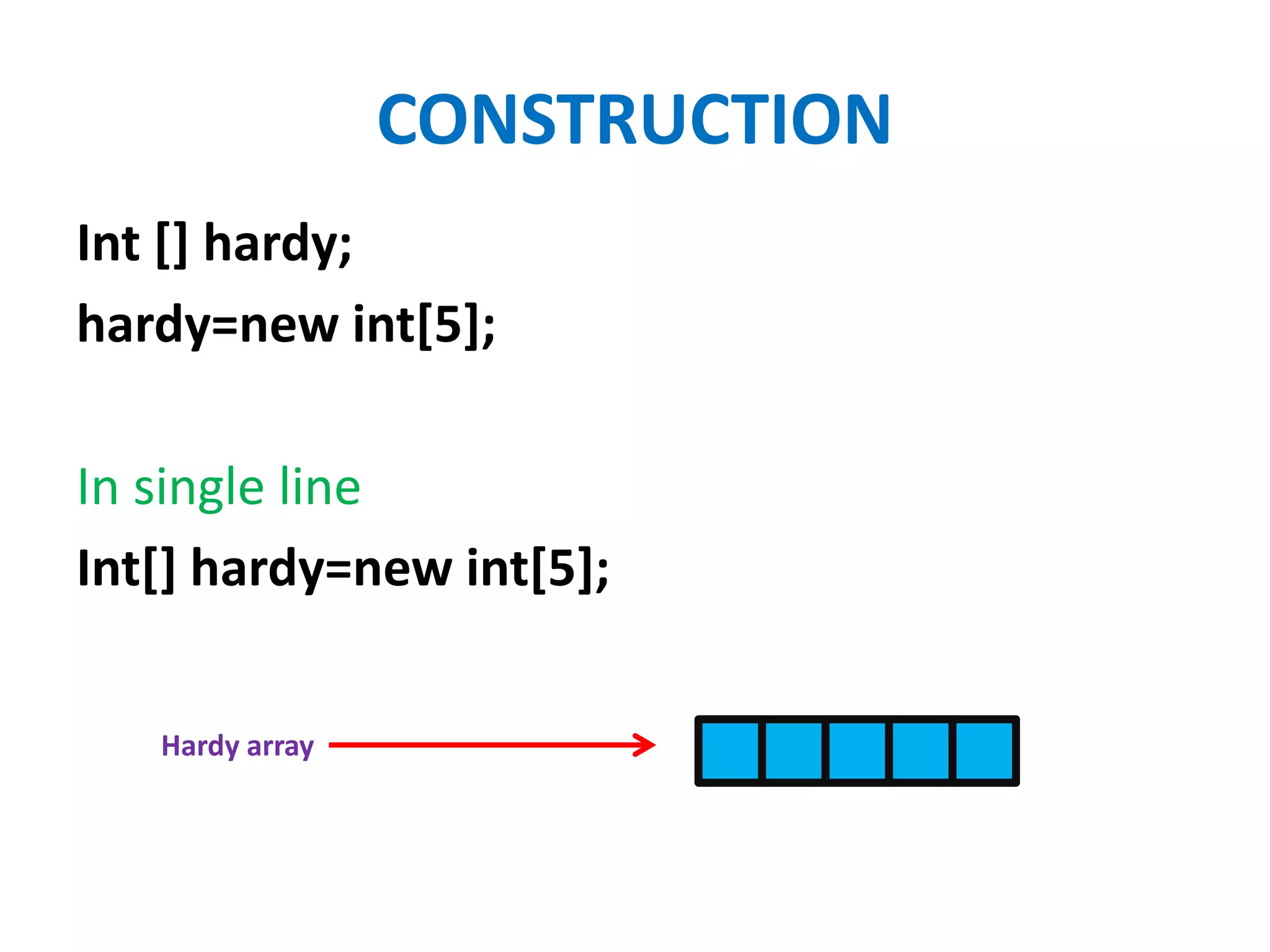 Arrays in java | PPTX