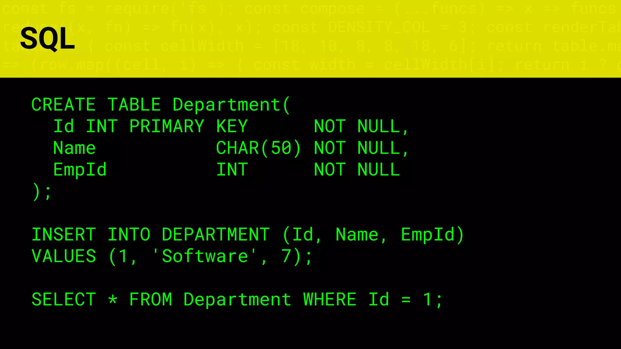 Programming Languages: comparison, history, future | PPT