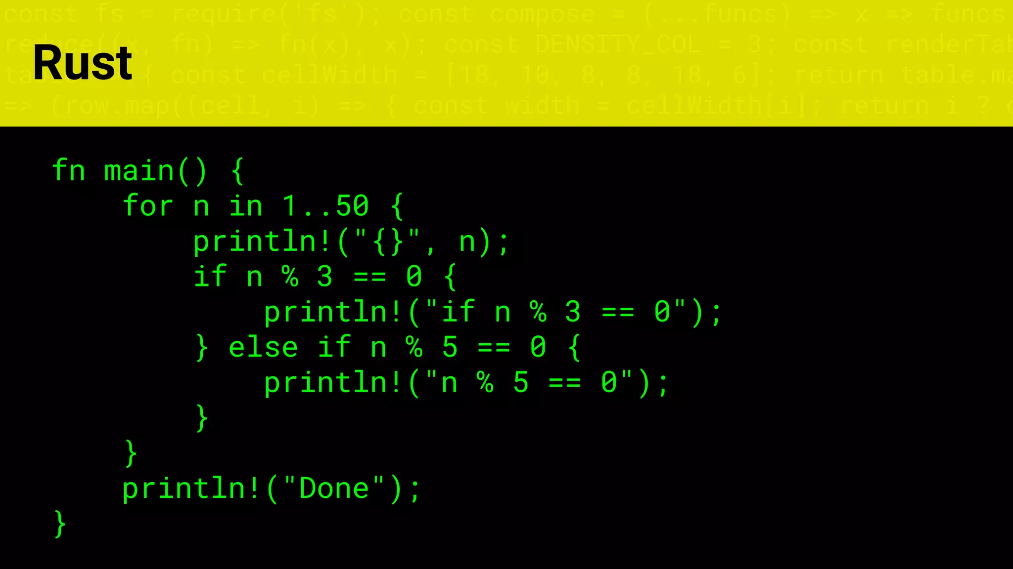 Programming Languages: comparison, history, future | PPT | Free Download