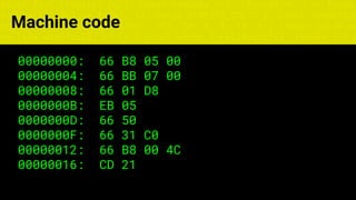 Programming Languages: comparison, history, future | PPT
