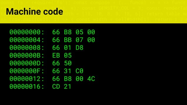 Programming Languages: comparison, history, future | PPT