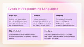 Programming-Languages.pptx