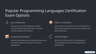 Programming-Languages-Certification-Exams-Guide.pptx