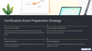 Programming-Languages-Certification-Exams-Guide.pptx