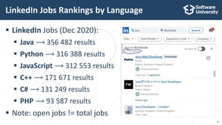 Programming Languages: Trends for 2021 | PPTX