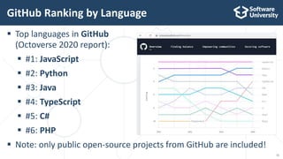 Programming Languages: Trends for 2021 | PPTX