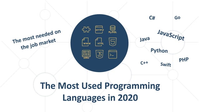 Programming Languages: Trends for 2021 | PPTX